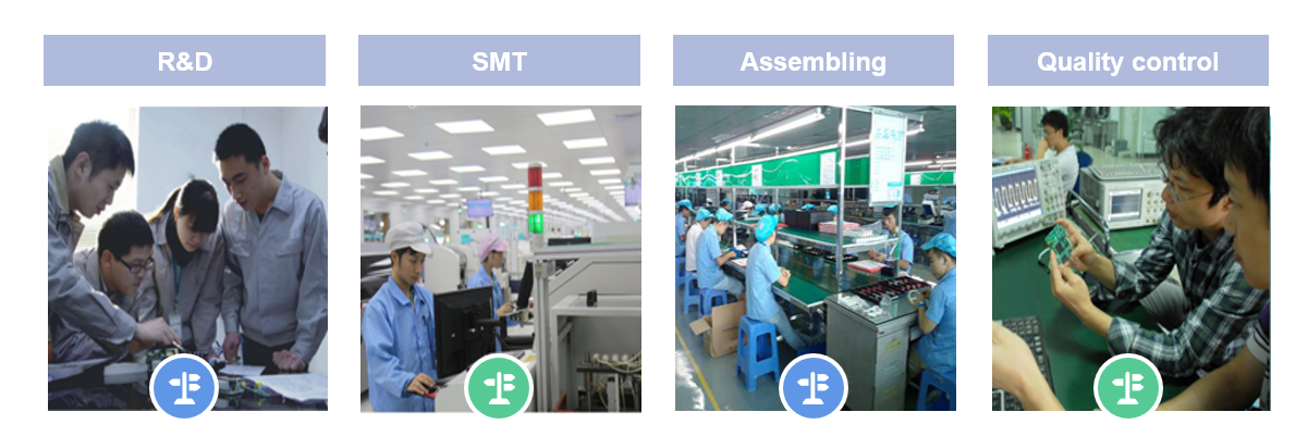 Our Factory | AOI Electronics